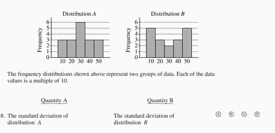 Understanding Standard Deviation With Python